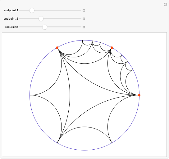Wolfram Demonstrations Project