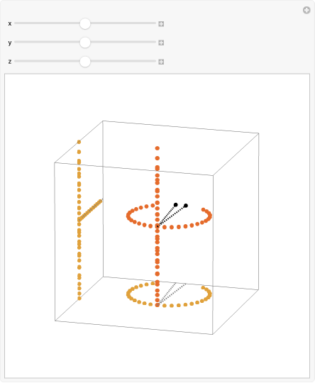 Wolfram Demonstrations Project