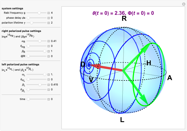 Wolfram Demonstrations Project
