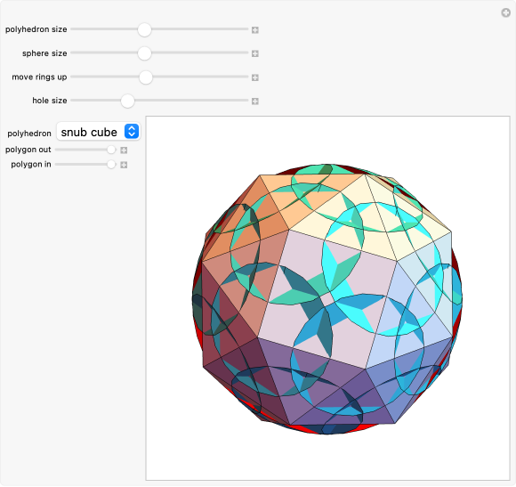Wolfram Demonstrations Project