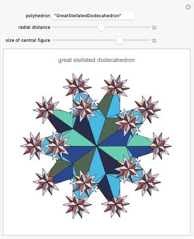 Wolfram Demonstrations Project