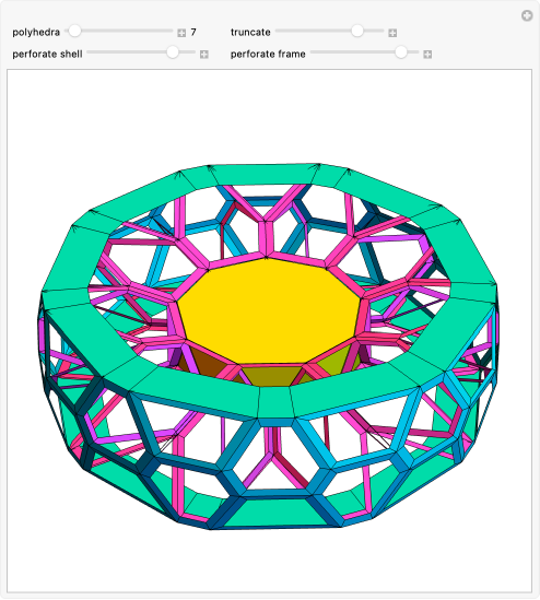 Wolfram Demonstrations Project