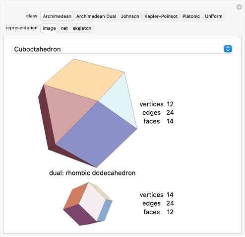 Wolfram Demonstrations Project