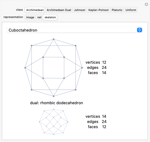 Wolfram Demonstrations Project