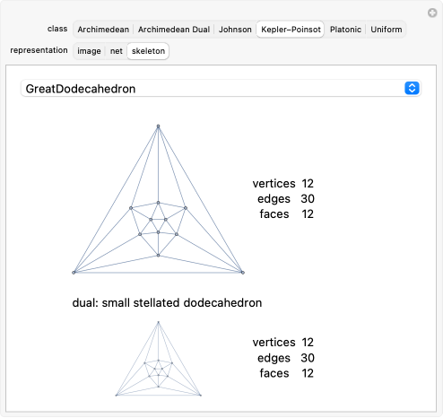 Wolfram Demonstrations Project