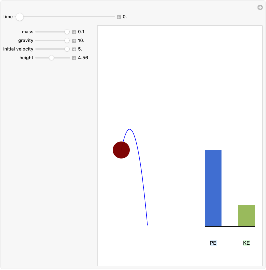Wolfram Demonstrations Project