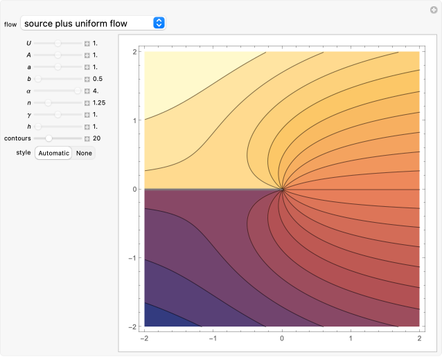 Wolfram Demonstrations Project