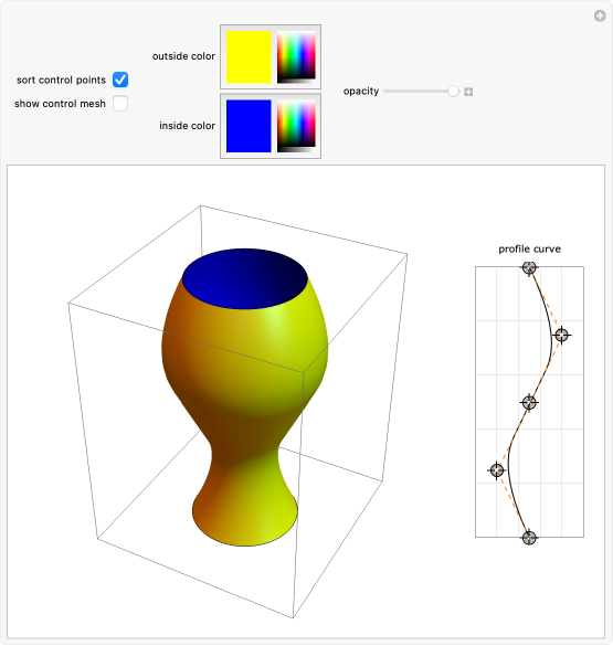Wolfram Demonstrations Project