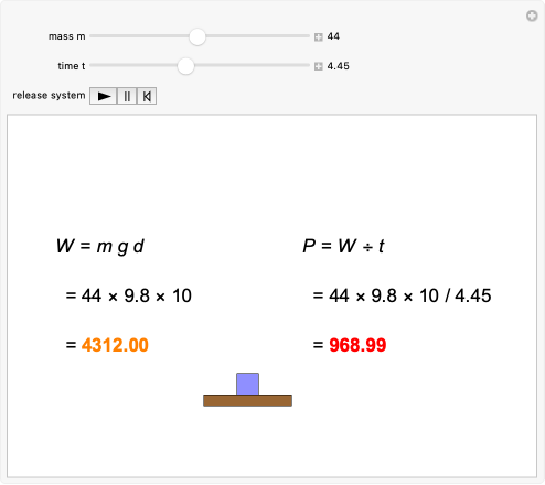 Wolfram Demonstrations Project