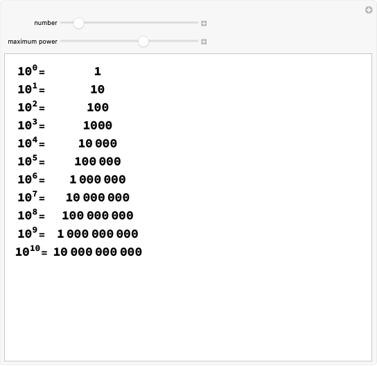 Wolfram Demonstrations Project
