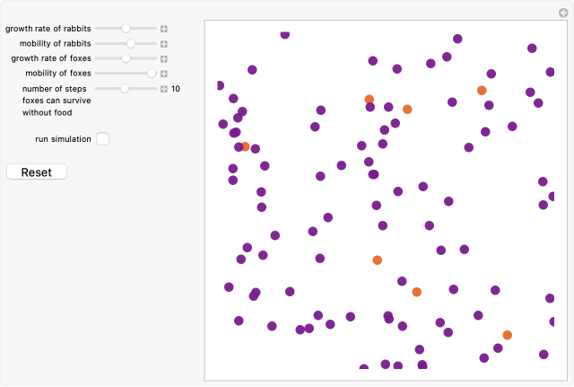 Wolfram Demonstrations Project