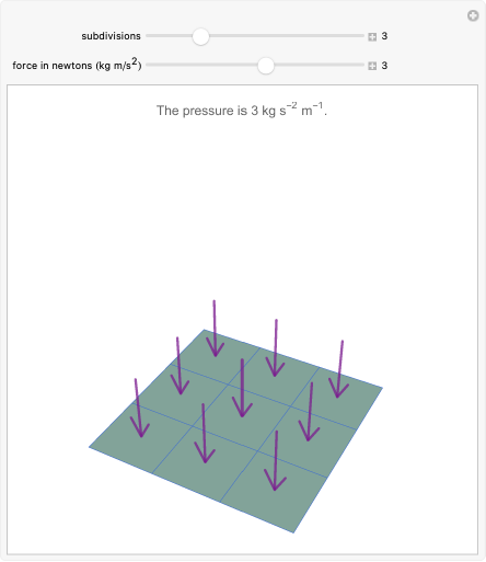 Wolfram Demonstrations Project