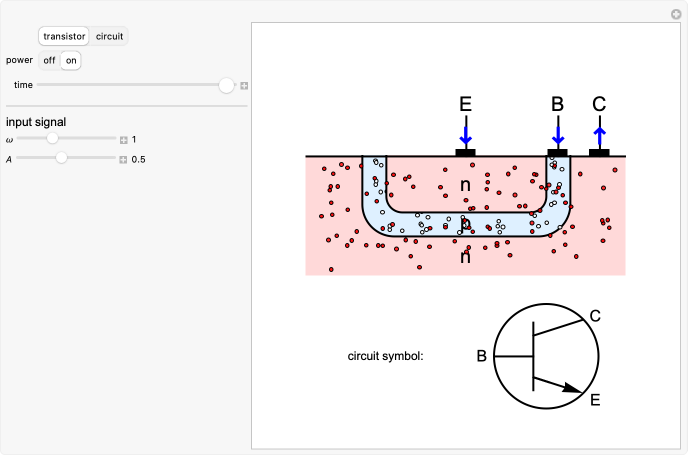 Wolfram Demonstrations Project