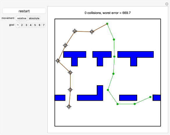 Wolfram Demonstrations Project