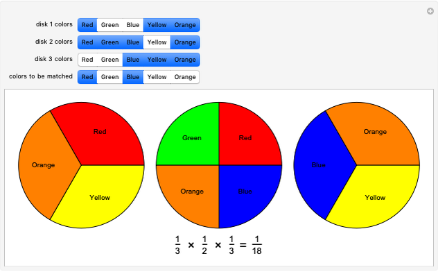 Wolfram Demonstrations Project