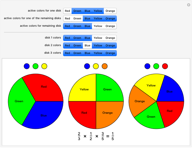 Wolfram Demonstrations Project