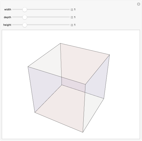 Wolfram Demonstrations Project