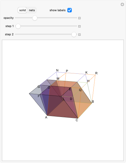 Wolfram Demonstrations Project