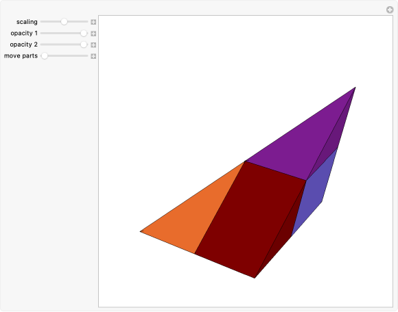Wolfram Demonstrations Project
