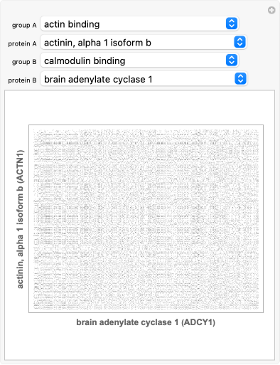 Wolfram Demonstrations Project