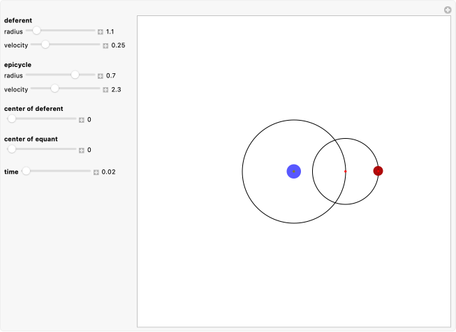 Wolfram Demonstrations Project