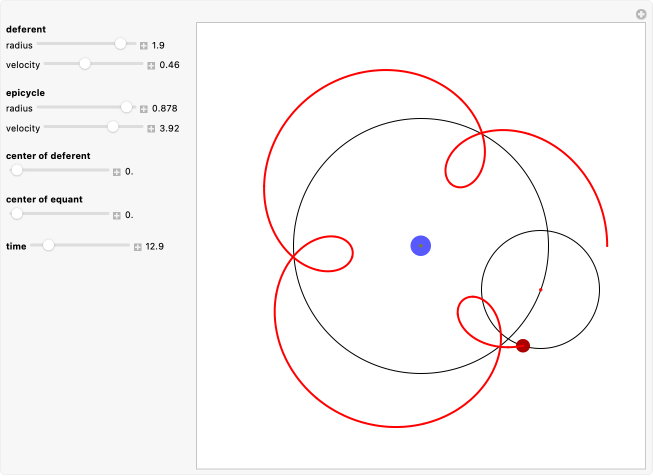 Wolfram Demonstrations Project