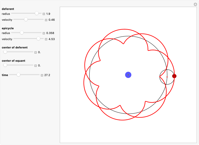 Wolfram Demonstrations Project