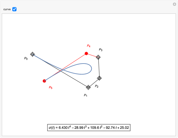 Wolfram Demonstrations Project