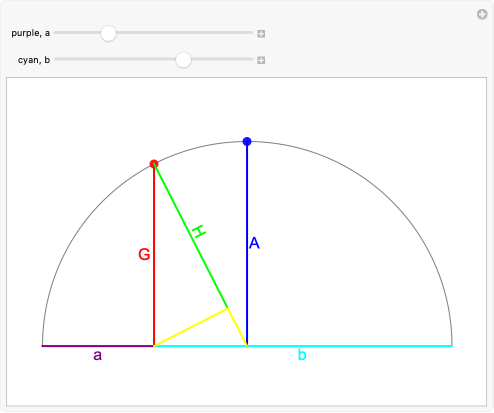 Wolfram Demonstrations Project