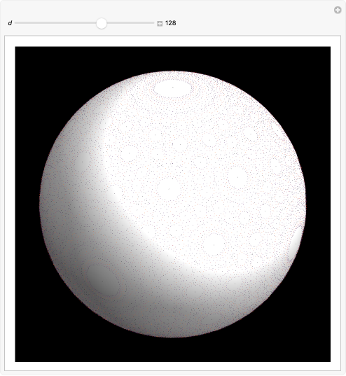 Wolfram Demonstrations Project