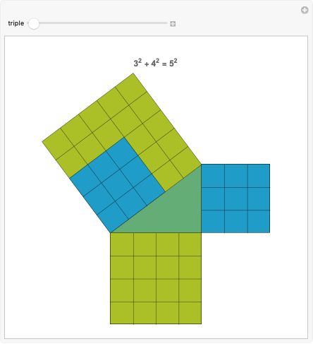 Wolfram Demonstrations Project