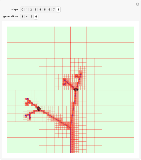 Wolfram Demonstrations Project