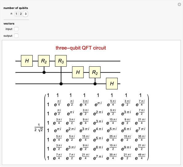 Wolfram Demonstrations Project
