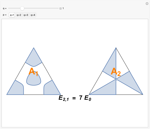 Wolfram Demonstrations Project