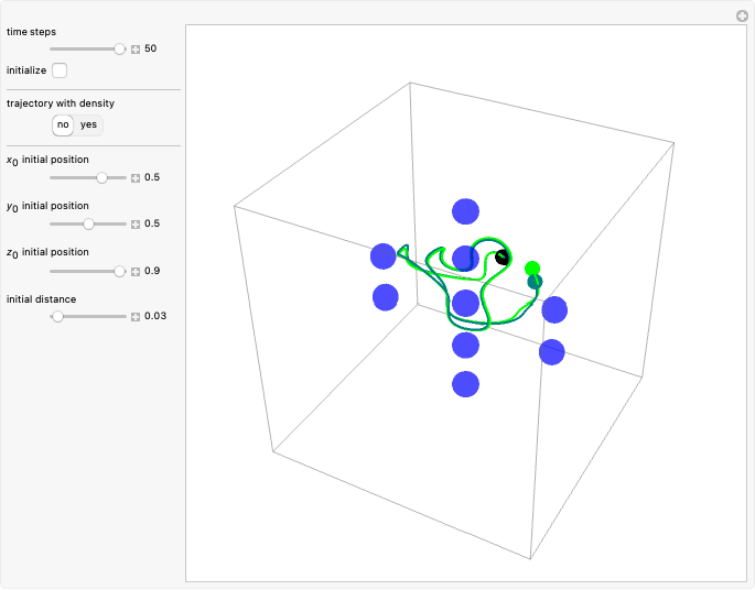 Wolfram Demonstrations Project