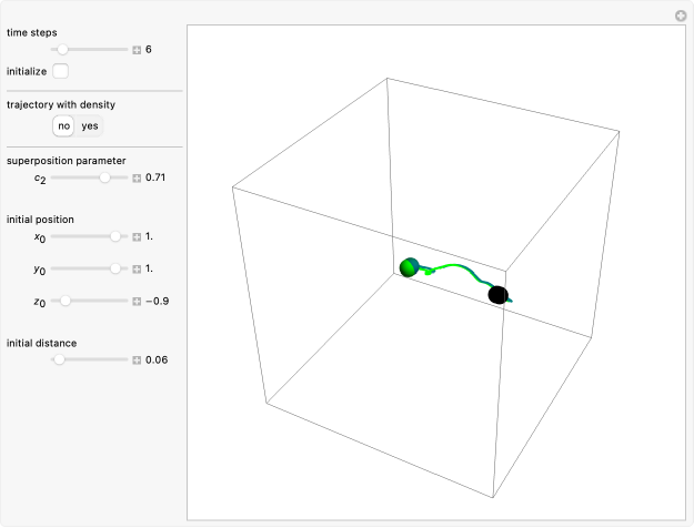 Wolfram Demonstrations Project