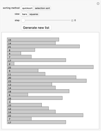 Wolfram Demonstrations Project