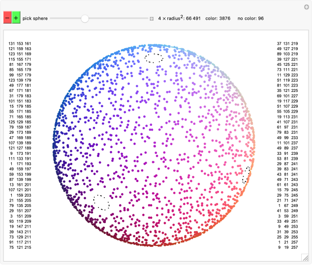 Wolfram Demonstrations Project
