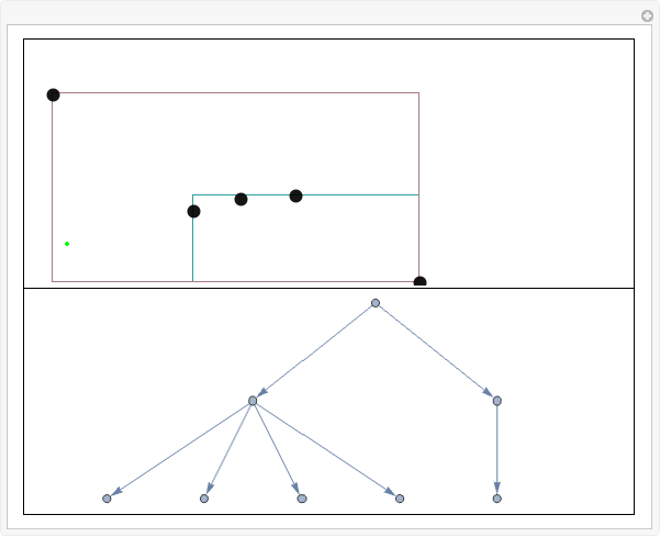 Wolfram Demonstrations Project