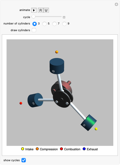 Wolfram Demonstrations Project