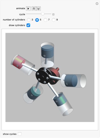 Gifsofprocesses Nine Cylinders-radial Engine Engineering