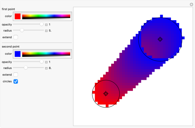 Wolfram Demonstrations Project