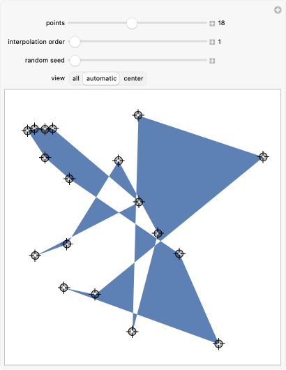 Wolfram Demonstrations Project