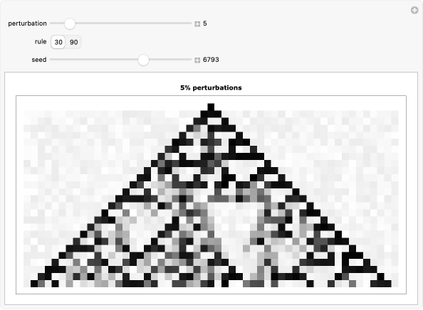 Wolfram Demonstrations Project
