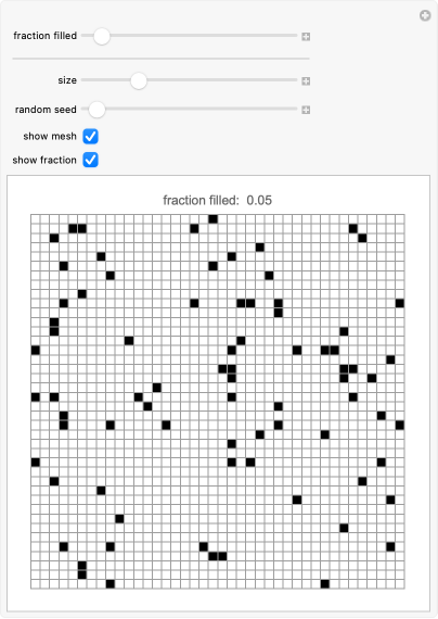 Wolfram Demonstrations Project