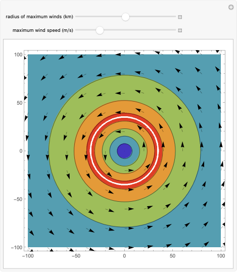 Wolfram Demonstrations Project