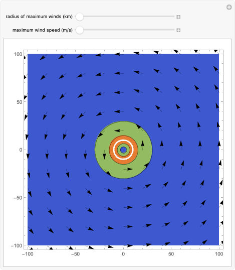 Wolfram Demonstrations Project
