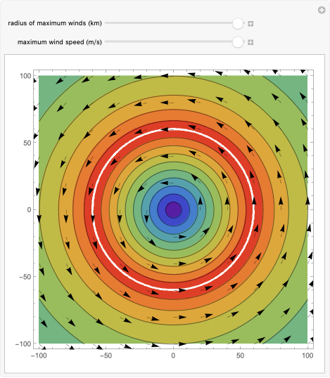 Wolfram Demonstrations Project