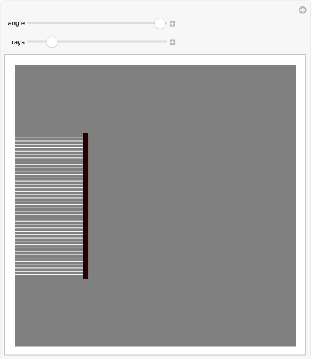 Wolfram Demonstrations Project