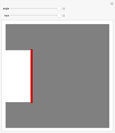 Wolfram Demonstrations Project